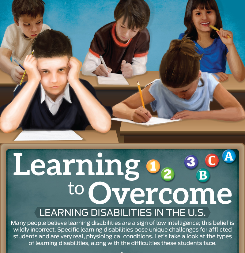 Learning to Overcome | Special Education Degrees